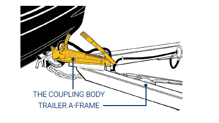TOWING PARTS 2