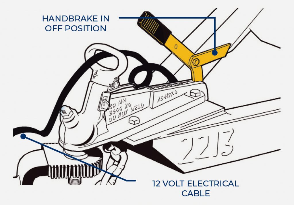 BRAKING SYSTEMS