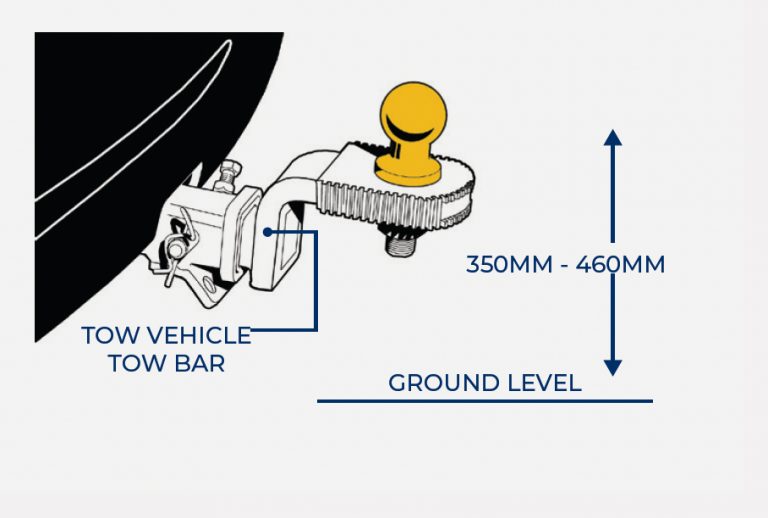 TOWING PARTS